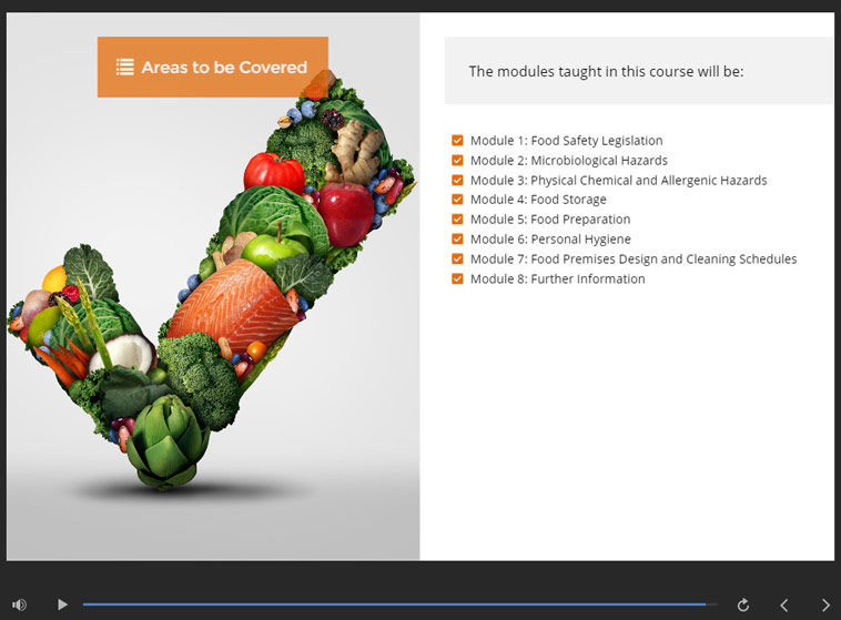 Level 2 Food Hygiene and Safety for Catering - Training Express
