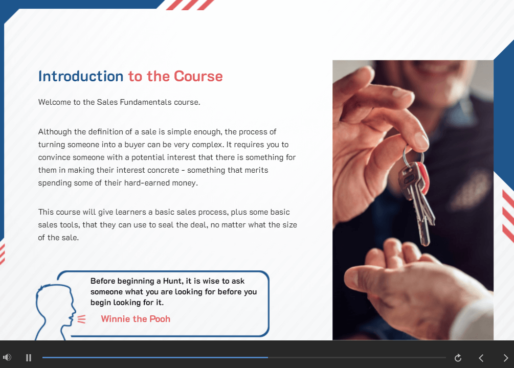 Advanced Diploma in Sales Management – Training Express