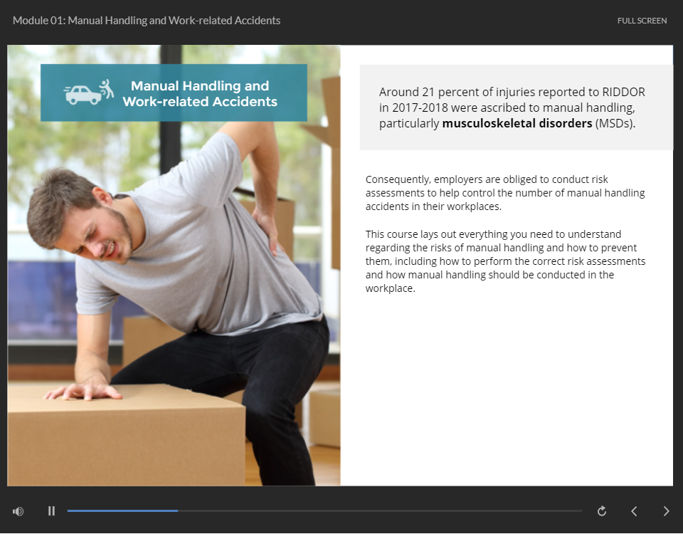 Manual Handling in the Workplace – Training Express