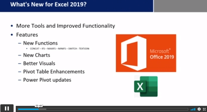 Microsoft Excel – Training Express
