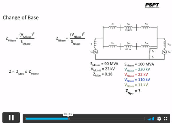 Per Unit Analysis for Single and Three Phase Systems Course